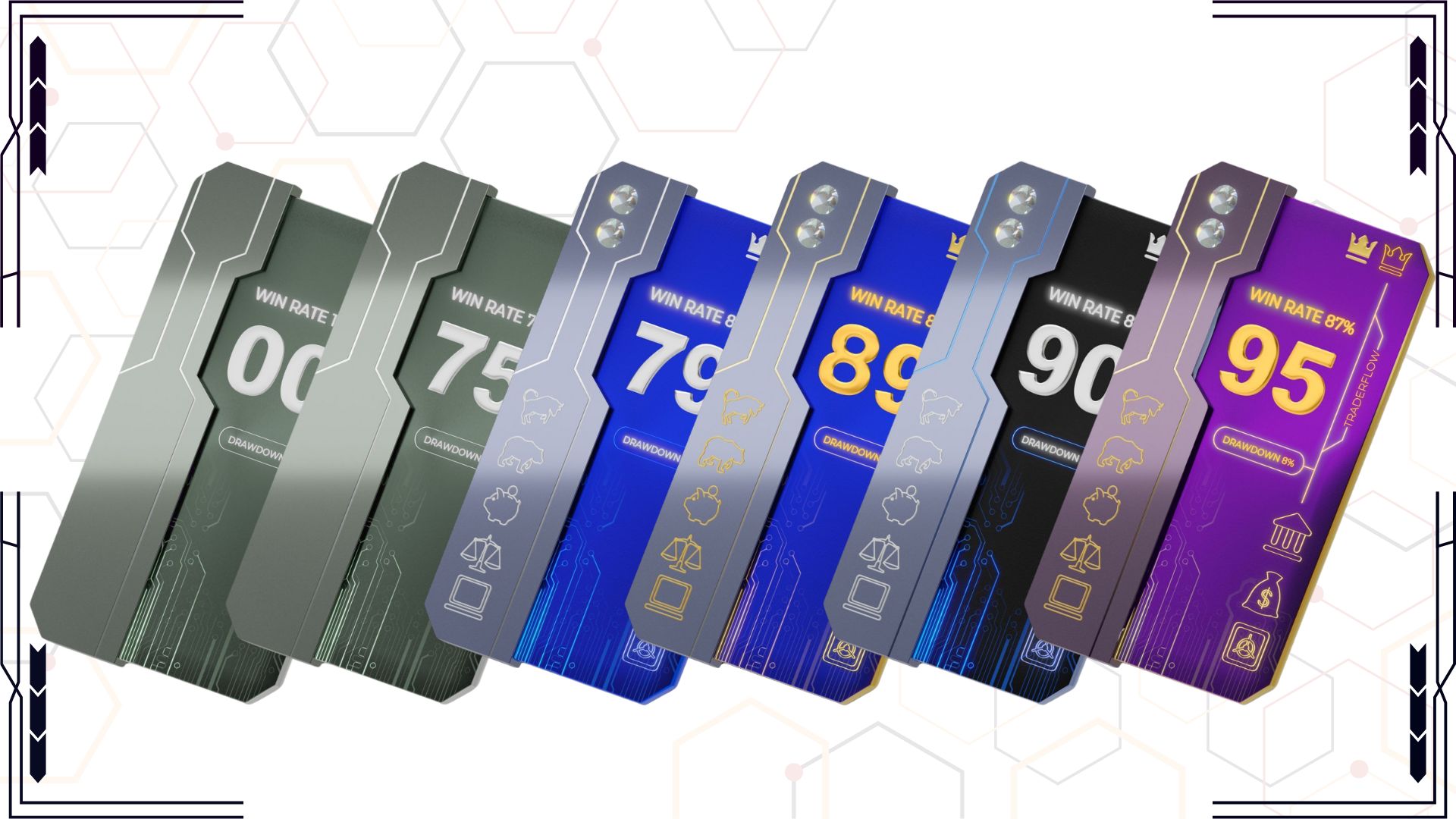 Promotions - Traderflow