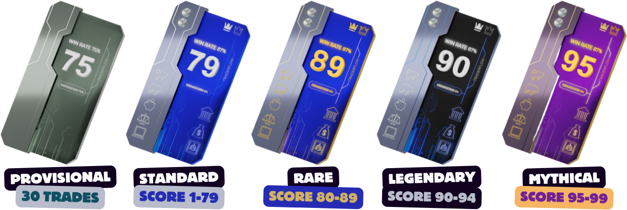 Traderflow - Trust But Verify